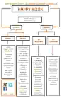 Happy Hour - District Wine - Wine Bar in Long Beach, CA