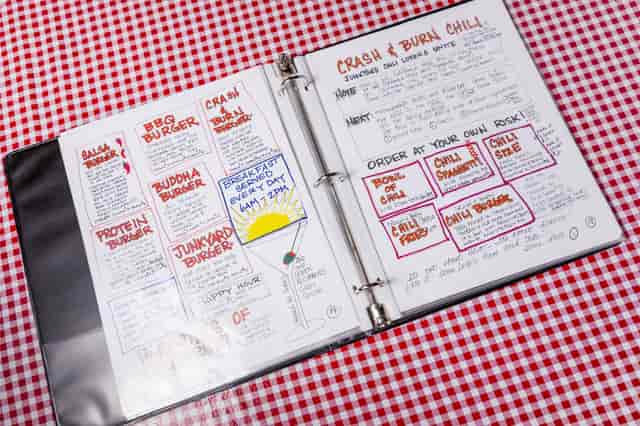 Menus - The Junkyard Cafe - Restaurant in Simi Valley, CA