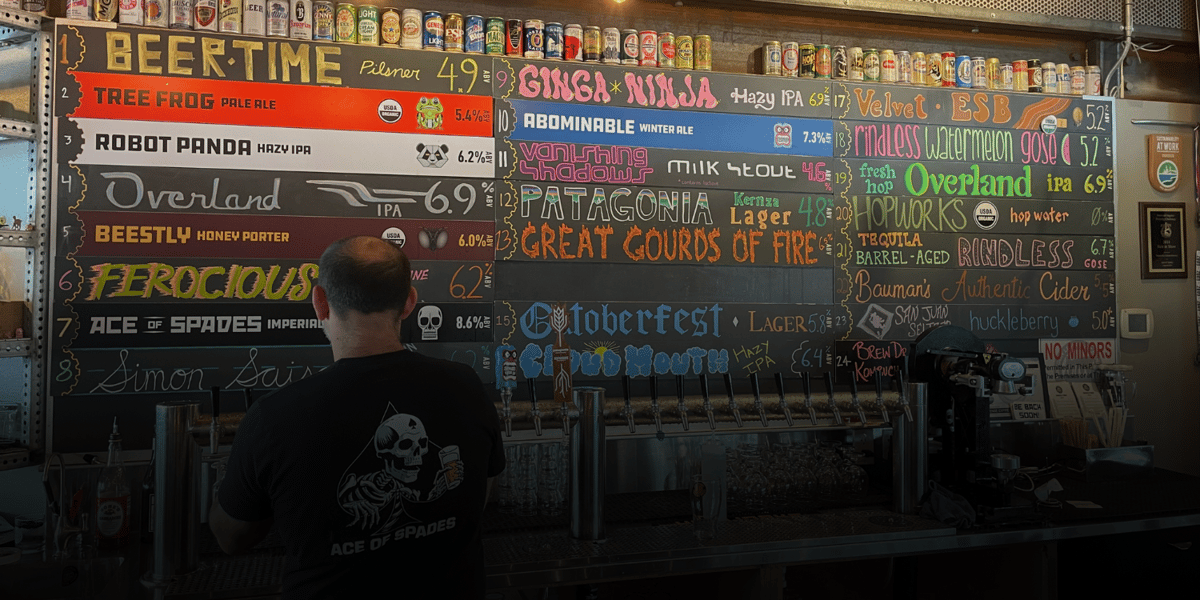 About - Hopworks Brewery