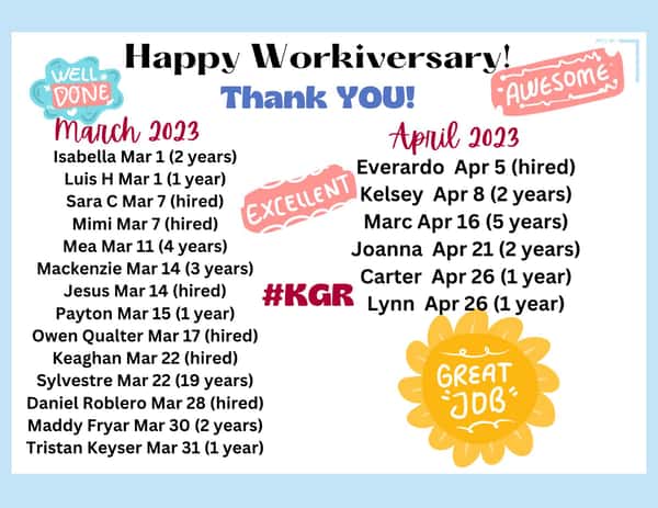 Our Staff - Milton's Pizza & Pasta