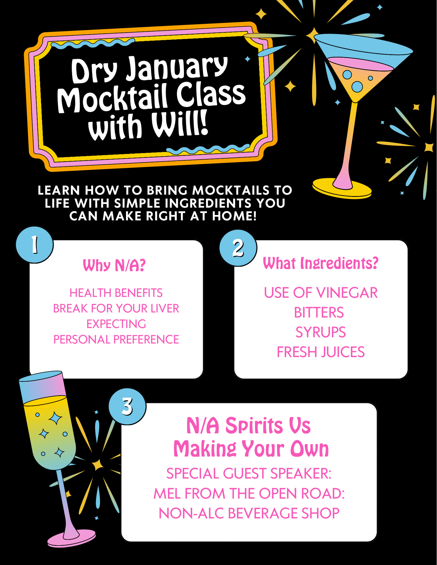 Dry January Mocktail Class with Will! - Coughlin's Law Kitchen and Ale ...