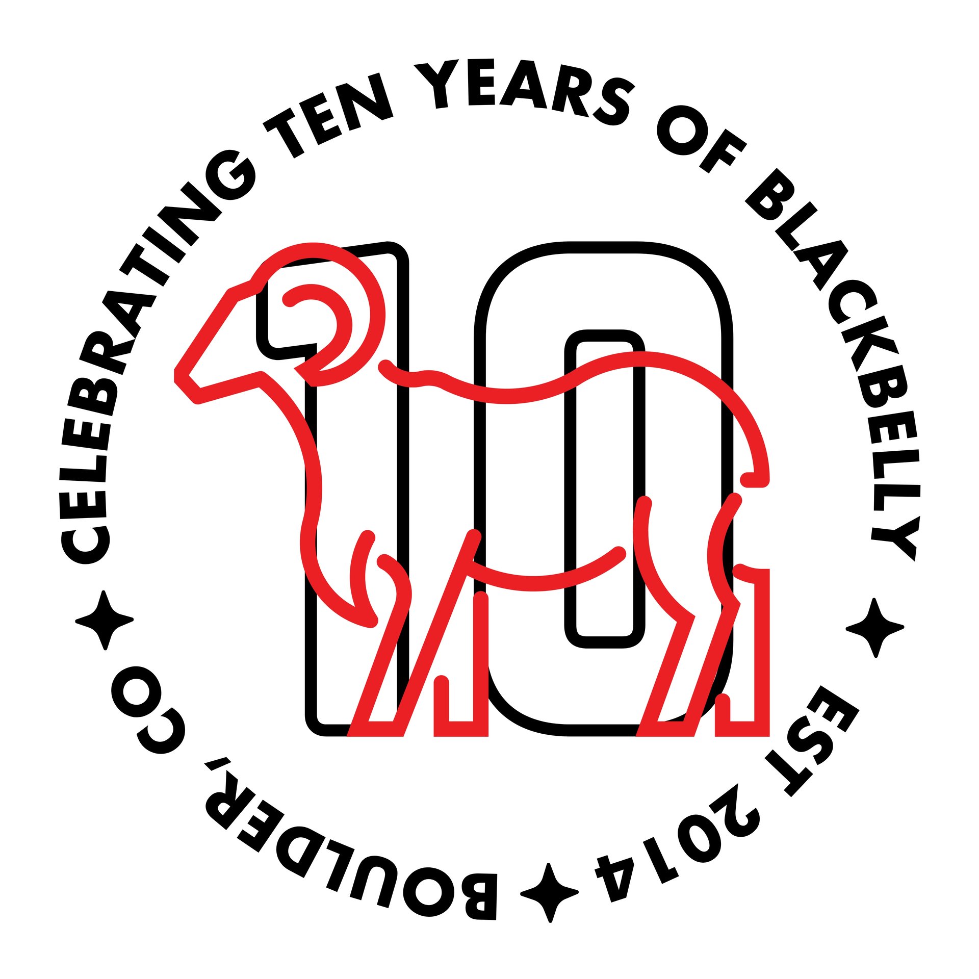A Decade of Deliciousness - Blackbelly's 10 Year Anniversary ...